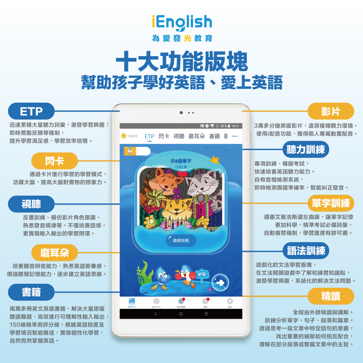 「iEnglish是什麼？」看完你就明白為什麼要選擇它！ - iEnglish台灣總代理官方網站