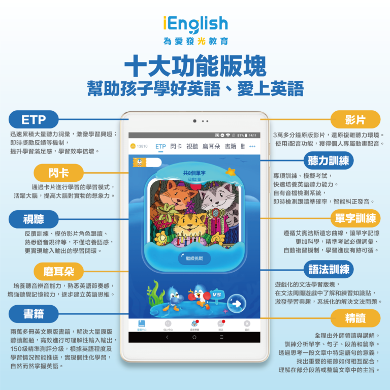 「iEnglish是什麼？」看完你就明白為什麼要選擇它！ - iEnglish台灣總代理官方網站