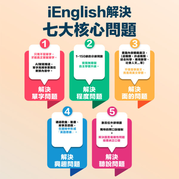 「iEnglish是什麼？」看完你就明白為什麼要選擇它！ - iEnglish台灣總代理官方網站